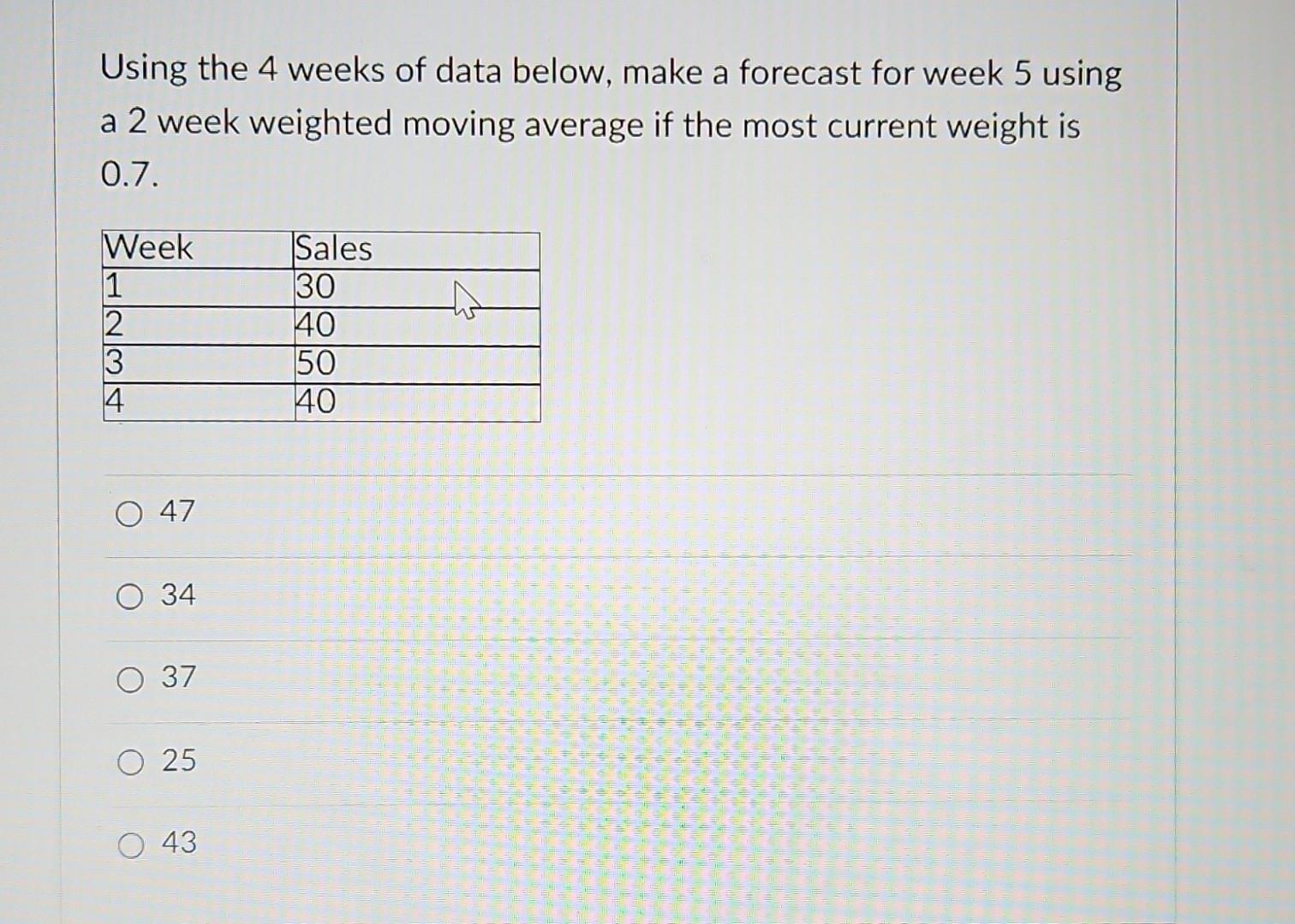 Solved Using the 4 weeks of data below, make a forecast for | Chegg.com
