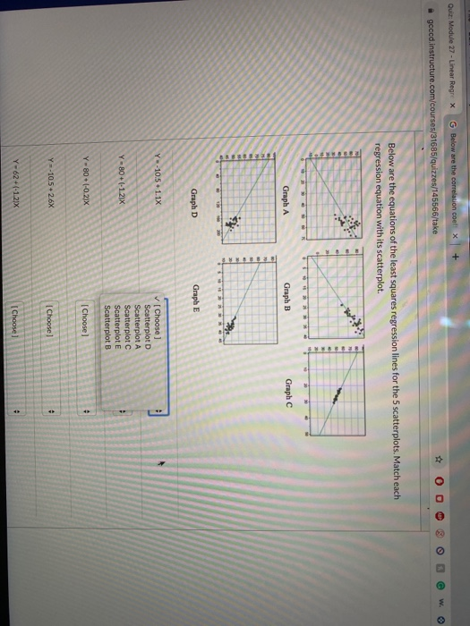Solved Below are the equations of the least squares | Chegg.com