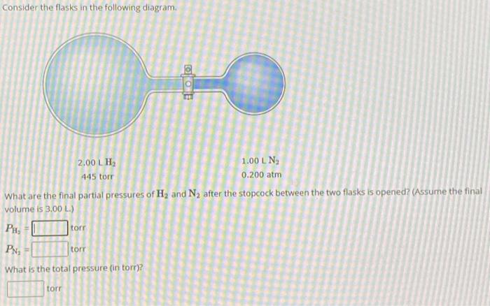Solved Consider the flasks in the following diagram. What | Chegg.com