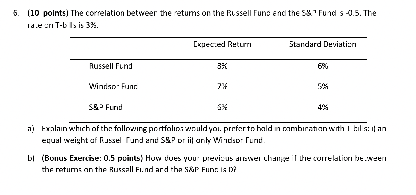 Solved (10 ﻿points) ﻿The correlation between the returns on | Chegg.com
