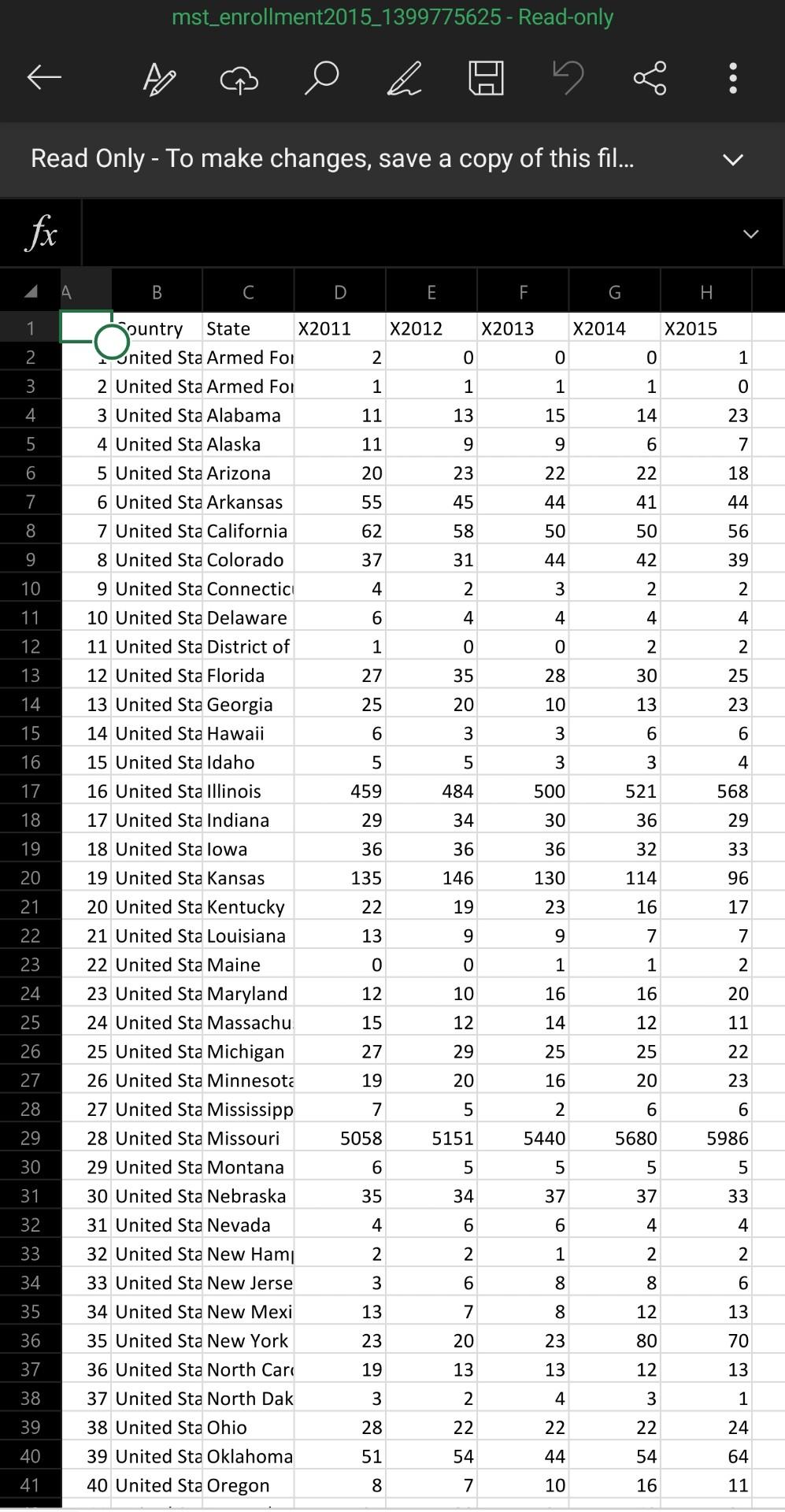 Solved Follow below major steps to plot Missouri S\&T's | Chegg.com