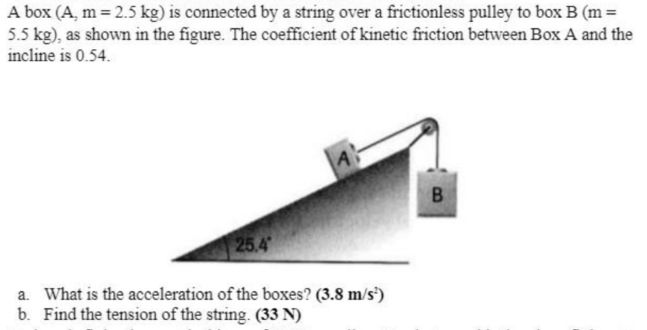 Solved A box )=(2.5kg ﻿is connected by a string over a | Chegg.com