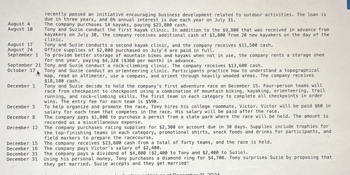 recently passed an initiative encouraging business | Chegg.com