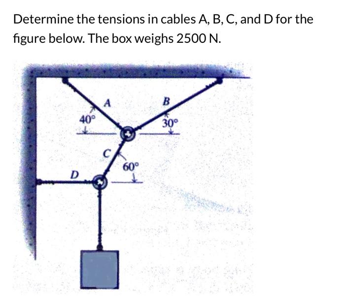 Solved Determine the tensions in cables A,B,C, and D for the | Chegg.com