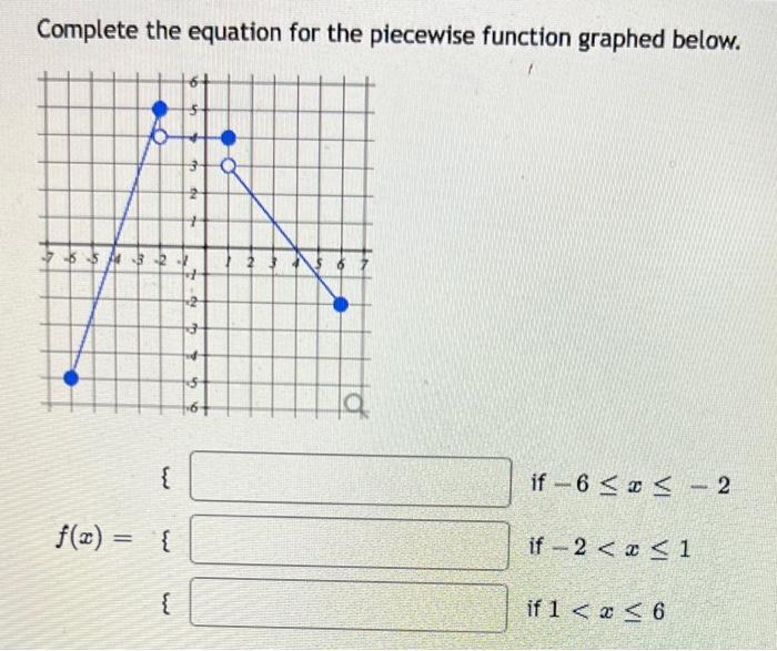Solved Complete the equation for the piecewise function | Chegg.com
