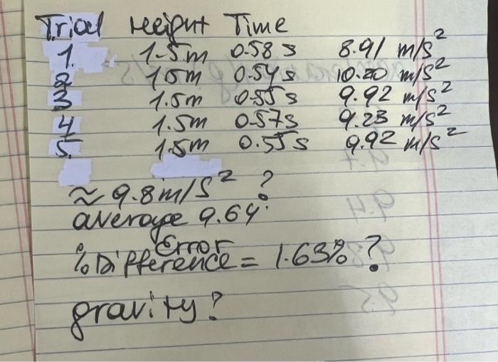 Solved Please help with calculation. Not sure if what i get | Chegg.com