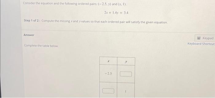 Solved Consider the equation and the following ordered | Chegg.com