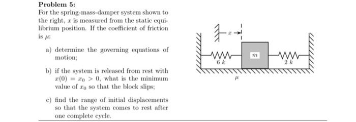 Solved Problem 5: For the spring-mass-damper system shown to | Chegg.com