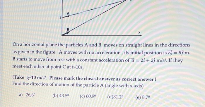 Solved n. On a horizontal plane the particles A and B moves | Chegg.com