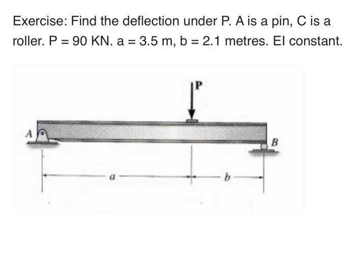 Solved Exercise: Find the deflection under P. A is a pin, C | Chegg.com