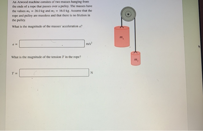 Solved Two Forces Act On An Object The First Force Has A