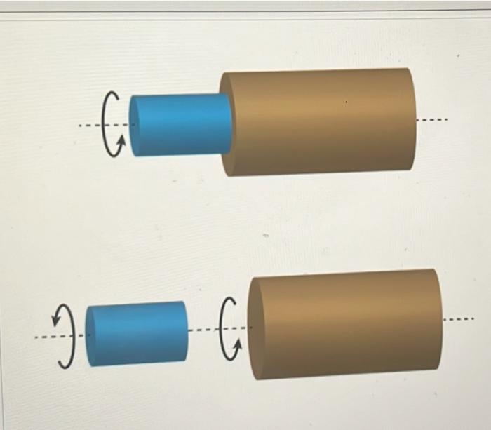 Solved Can someone help me? Thank you!Two cylinders, a | Chegg.com