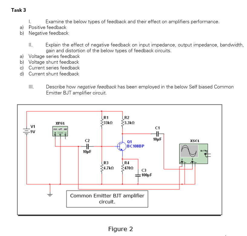 Solved Task 3I. Examine the below types of feedback and | Chegg.com