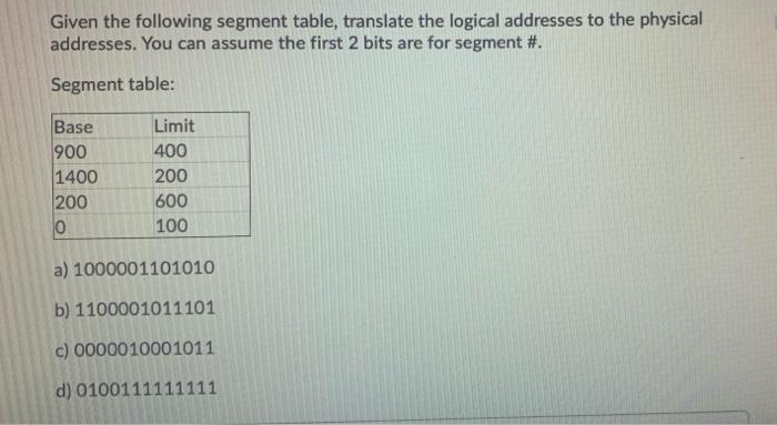 Solved Given the following segment table, translate the | Chegg.com