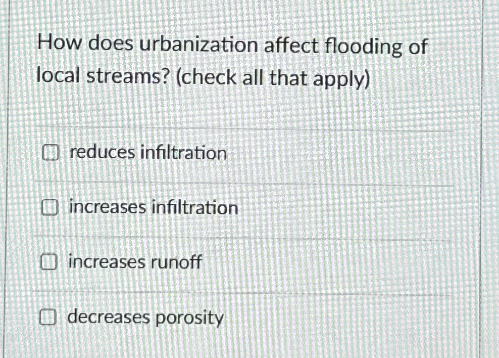 Solved How does urbanization affect flooding of local | Chegg.com