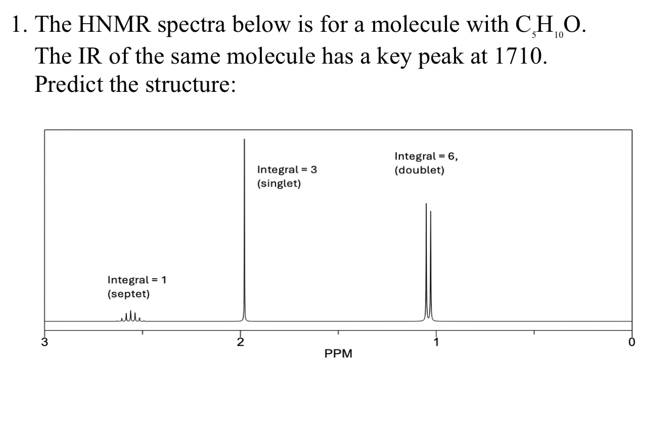 Solved The HNMR spectra below is for a molecule with C8H10O. | Chegg.com
