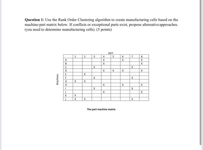Solved Question 1 Use The Rank Order Clustering Algorithm