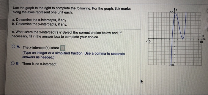 Solved Use the graph to the right to complete the following. | Chegg.com