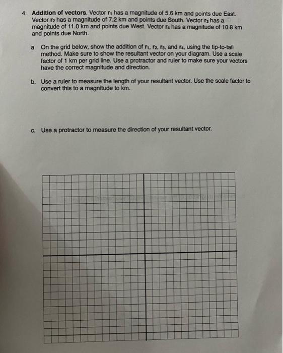 Solved 4. Addition of vectors. Vector r1 has a magnitude of | Chegg.com