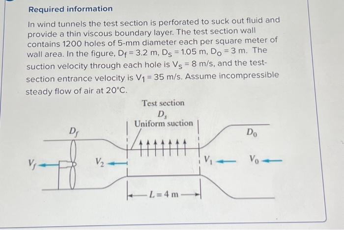 Solved please help, i need to find Vo, Vf, and V2 in | Chegg.com