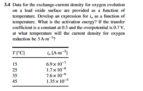 Solved 3.4 ﻿Data for the exchange-current density for oxygen | Chegg.com