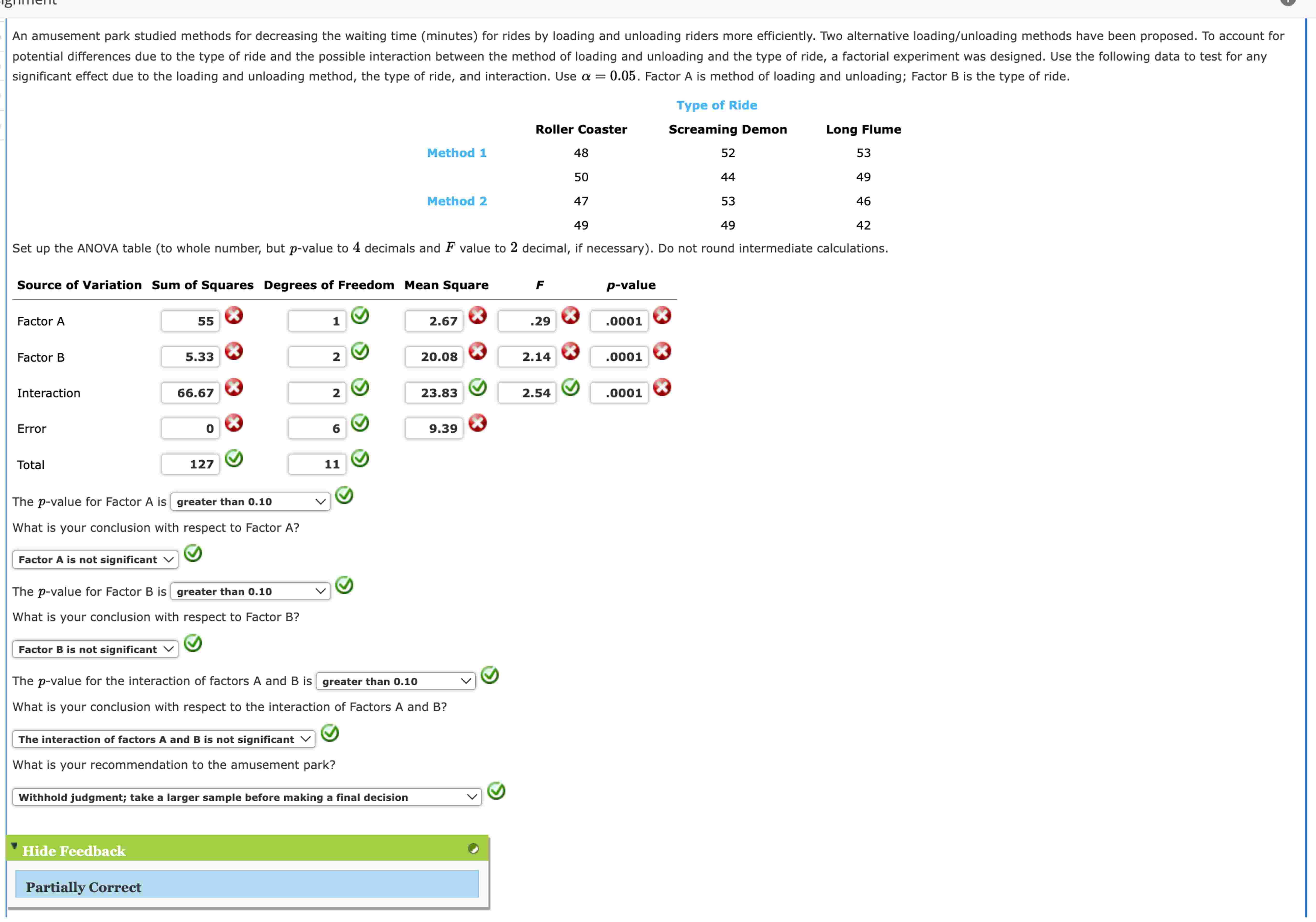 Solved significant effect due to the loading and unloading | Chegg.com