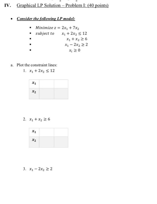 Solved IV. Graphical LP Solution - Problem I: (40 points) . | Chegg.com Solved IV. Graphical LP Solution - Problem I: (40 points) . | Chegg.com