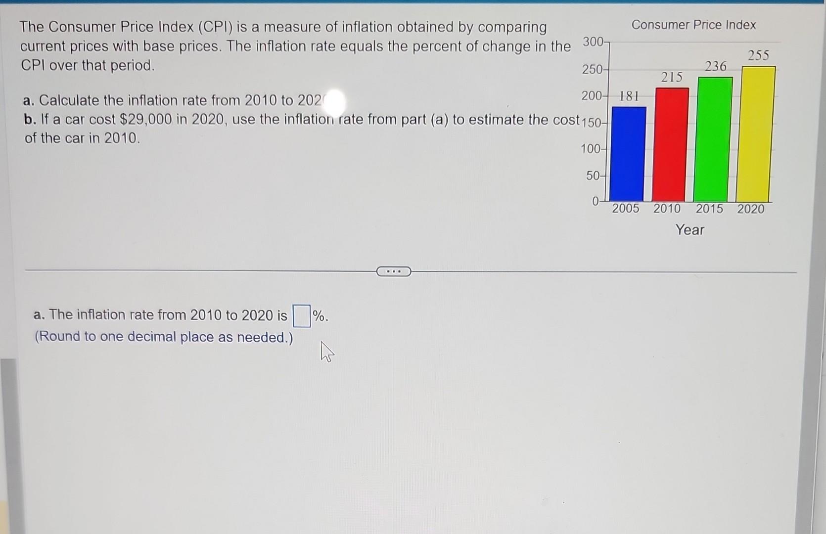 Solved The Consumer Price Index (CPI) is a measure of | Chegg.com