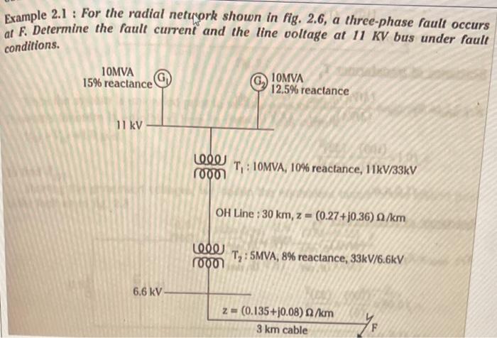 Solved A 3-phase fault occurs at F. Determine the line | Chegg.com