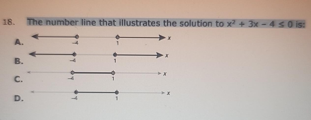 Solved The number line that illustrates the solution to | Chegg.com