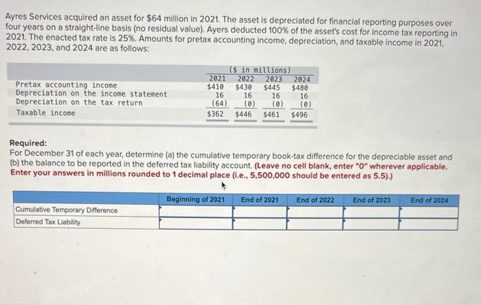 Solved Ayres Services acquired an asset for $64 million in | Chegg.com