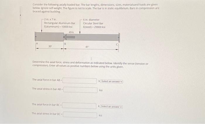 Solved Consider the following axially loaded bar, The bar | Chegg.com