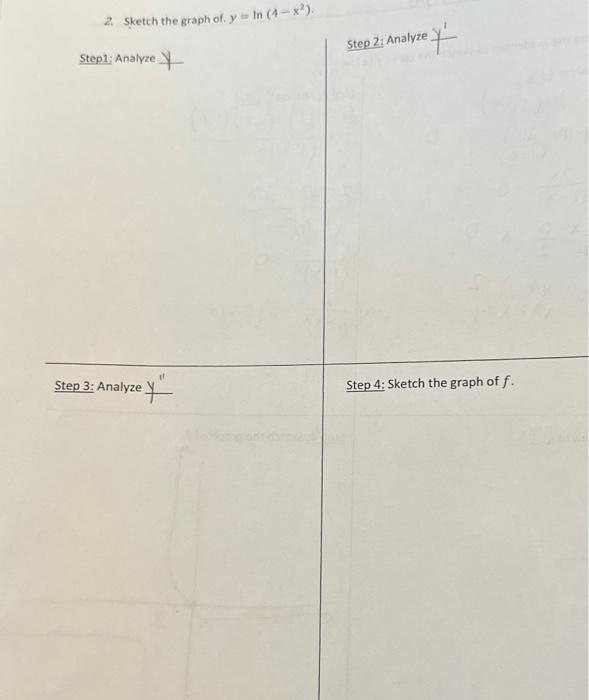 Solved 2. Sketch the graph of. y=ln(4−x2). Step1: Analyze Y | Chegg.com