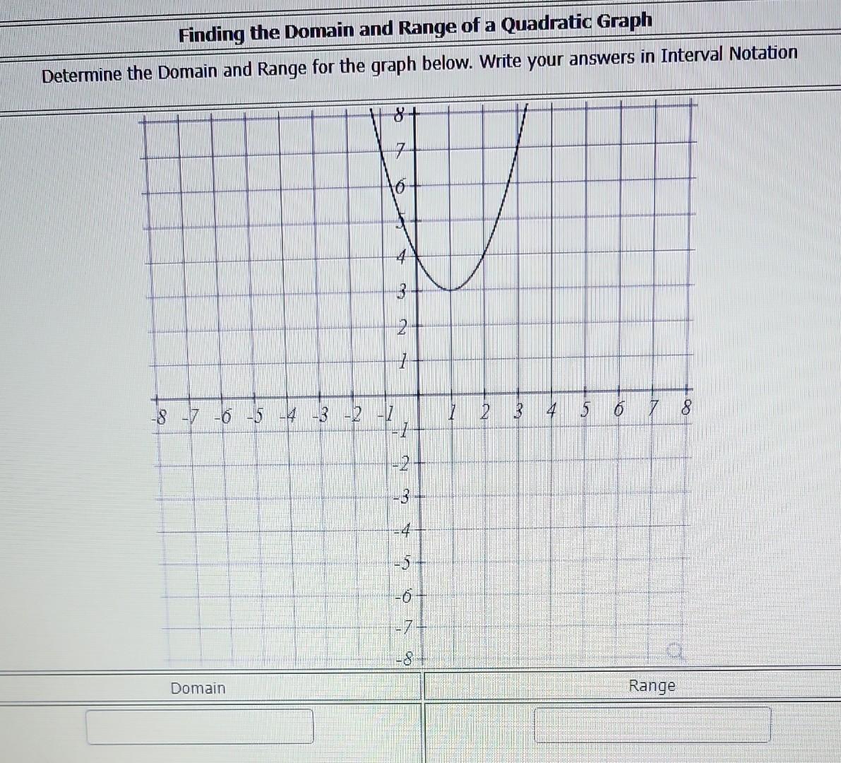 Solved Use the graph to identify the x and y intercepts of | Chegg.com