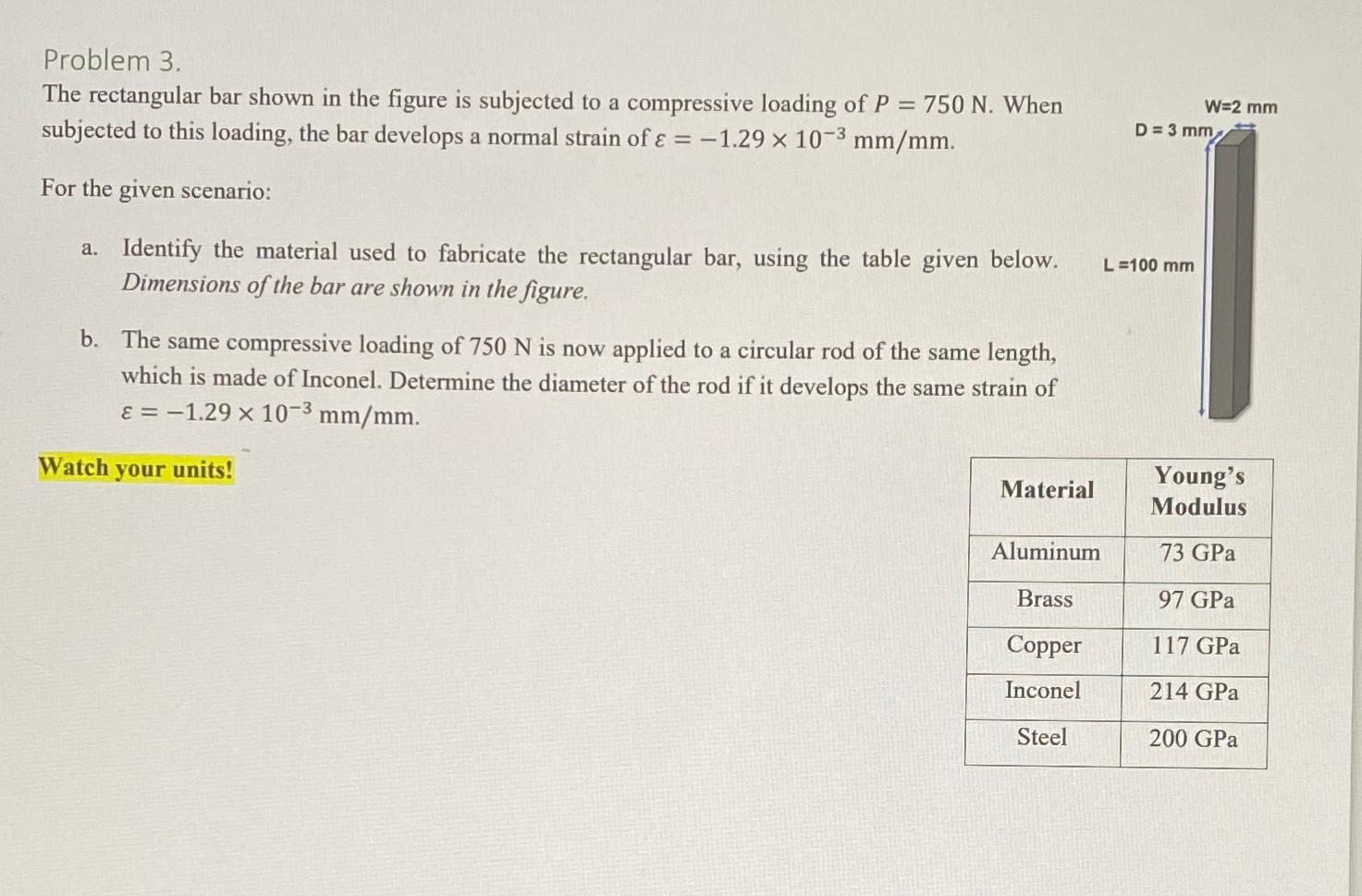 Solved Problem 3.The rectangular bar shown in the figure is | Chegg.com