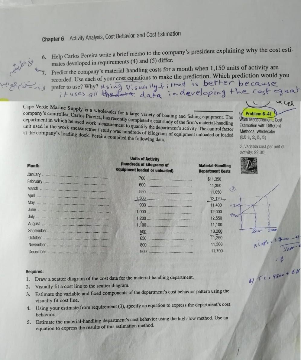 Chapter 6 Activity Analysis Cost Behavior And Cost