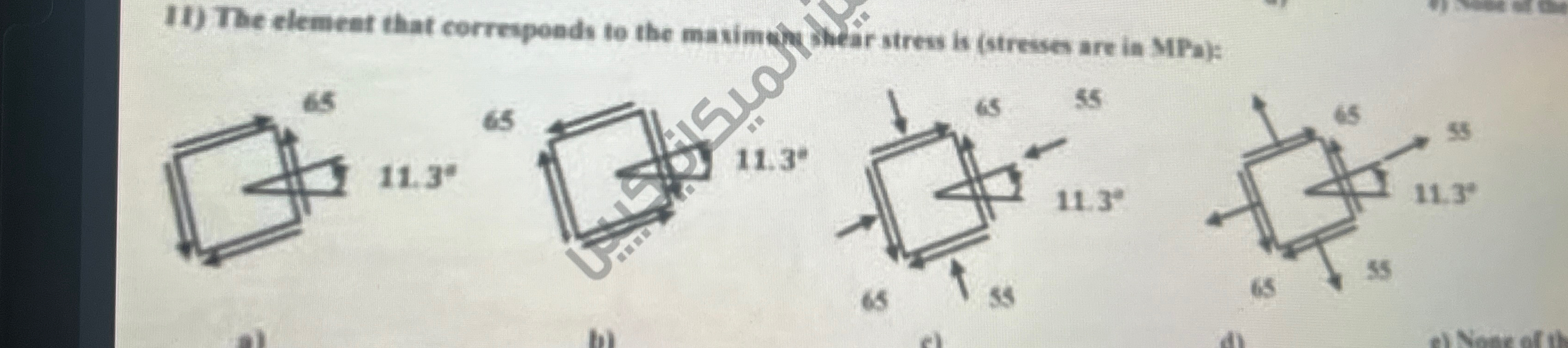 Solved The element that corresponds to the maximum Shear | Chegg.com