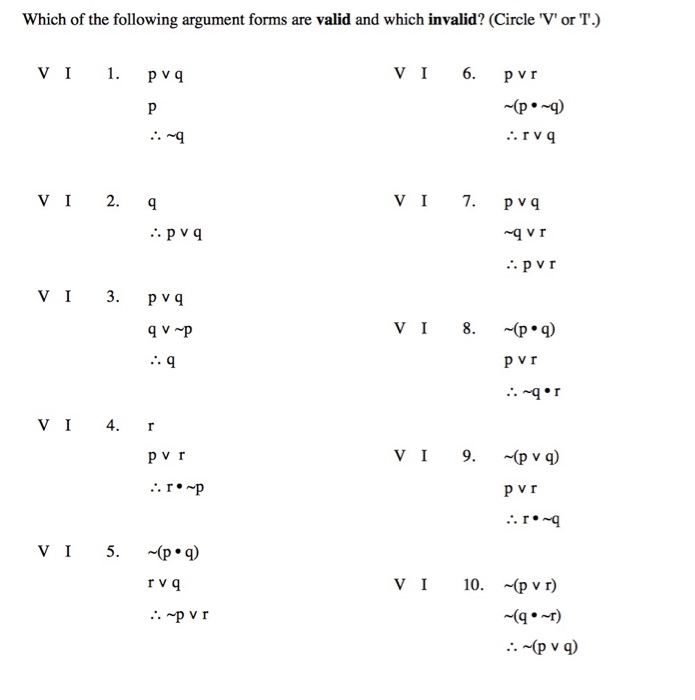Solved Which of the following argument forms are valid and | Chegg.com