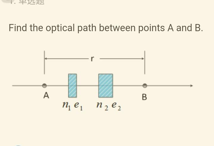 Solved Imagine observing the double-slit pattern for I ight | Chegg.com
