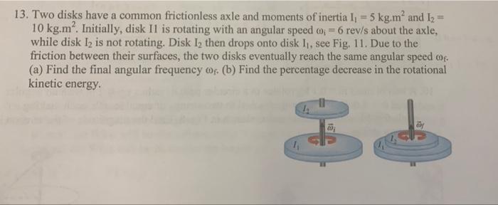 Solved 13. Two disks have a common frictionless axle and | Chegg.com