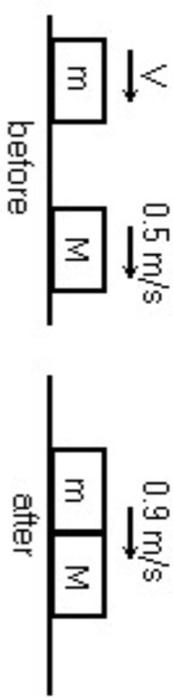 Solved Question | Chegg.com