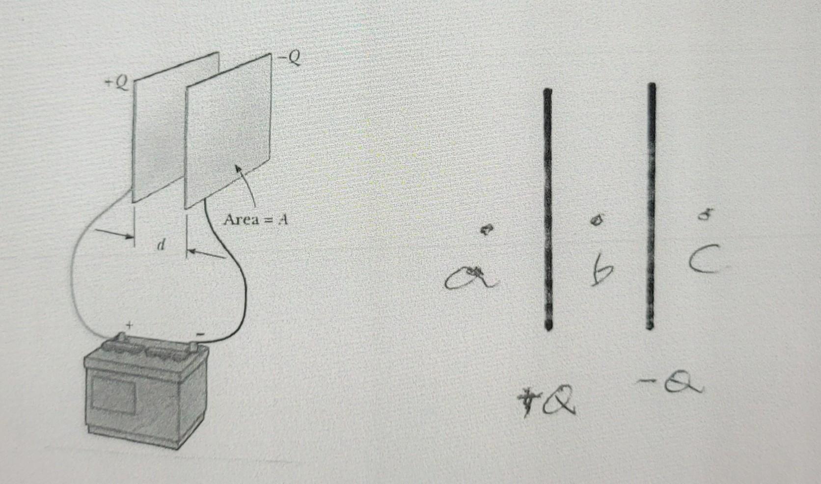 Solved When two electric surfaces are located as shown in | Chegg.com
