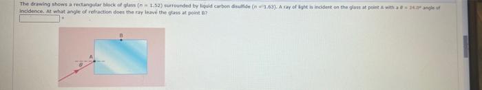 Solved The drawing shows a rectangular block of glass in | Chegg.com