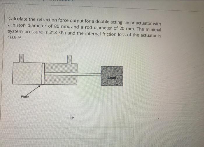 Solved Calculate the retraction force output for a double | Chegg.com