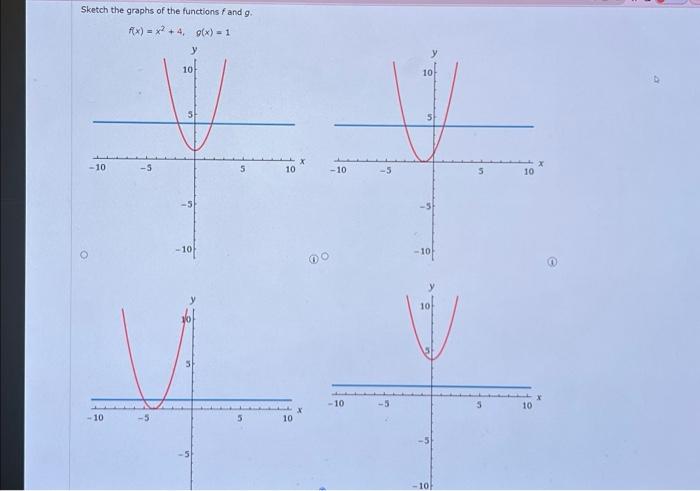 Solved Sketch the graphs of the functions f and g. | Chegg.com