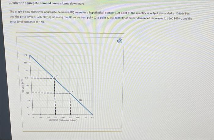 Solved 3. Why the agaregate demand curve slopes downward The | Chegg.com