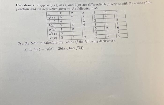 Solved Problem 7. Suppose g(x),h(x), and k(x) are | Chegg.com