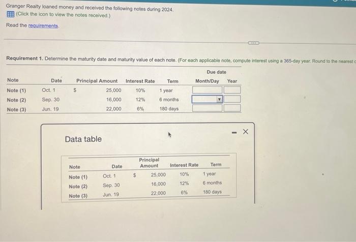 Solved Granger Realty loaned money and received the | Chegg.com