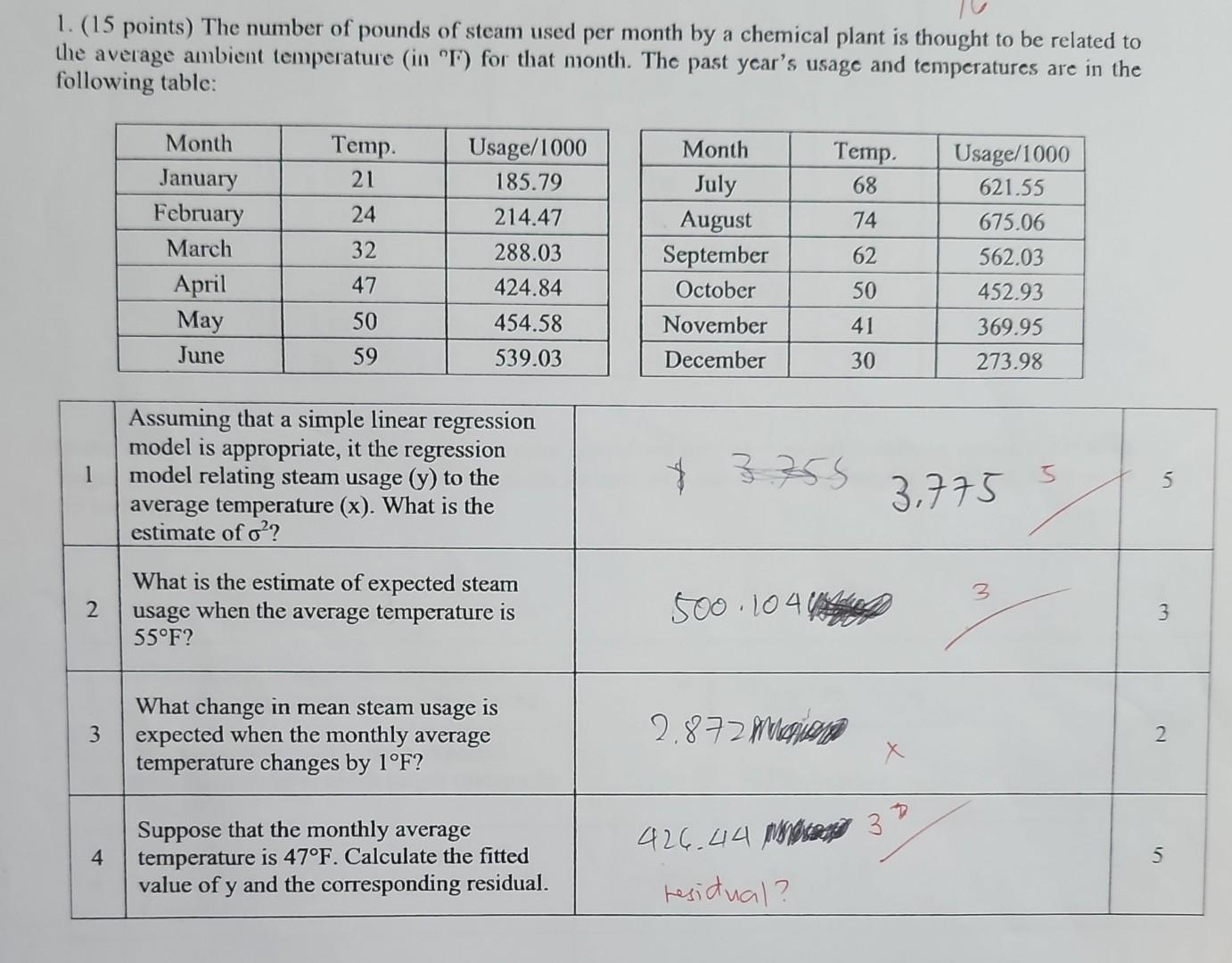 Solved Hi pls solve asap using excel/minitab with step by | Chegg.com