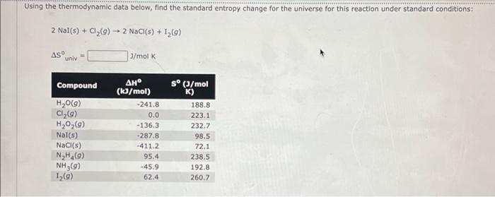 Solved Using the thermodynamic data below, find the standard | Chegg.com